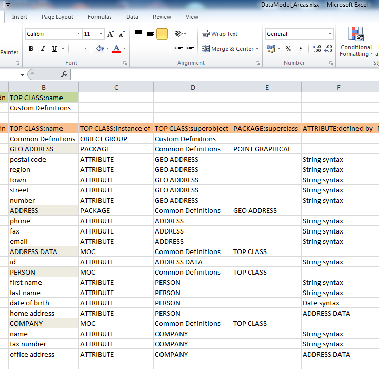 Asta Objects on Windows Phone | Asta Labs