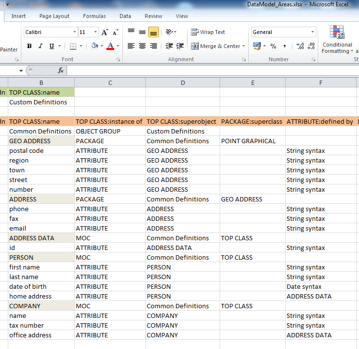 AstaObjects_ModelImport | Asta Labs